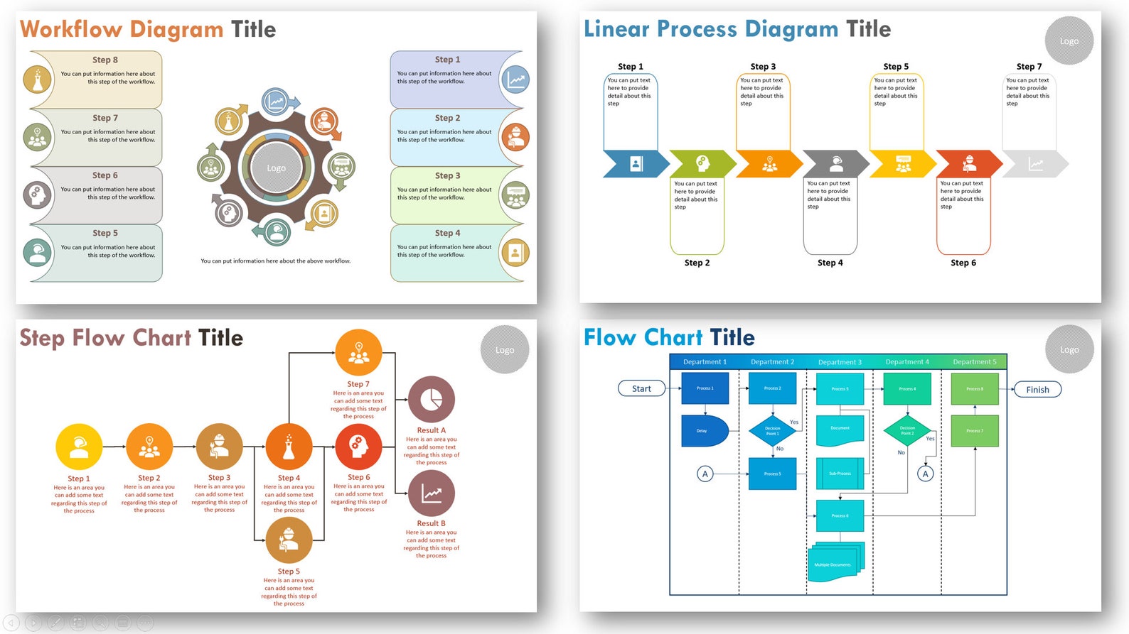 Process Map Powerpoint Slides Bundle - Etsy