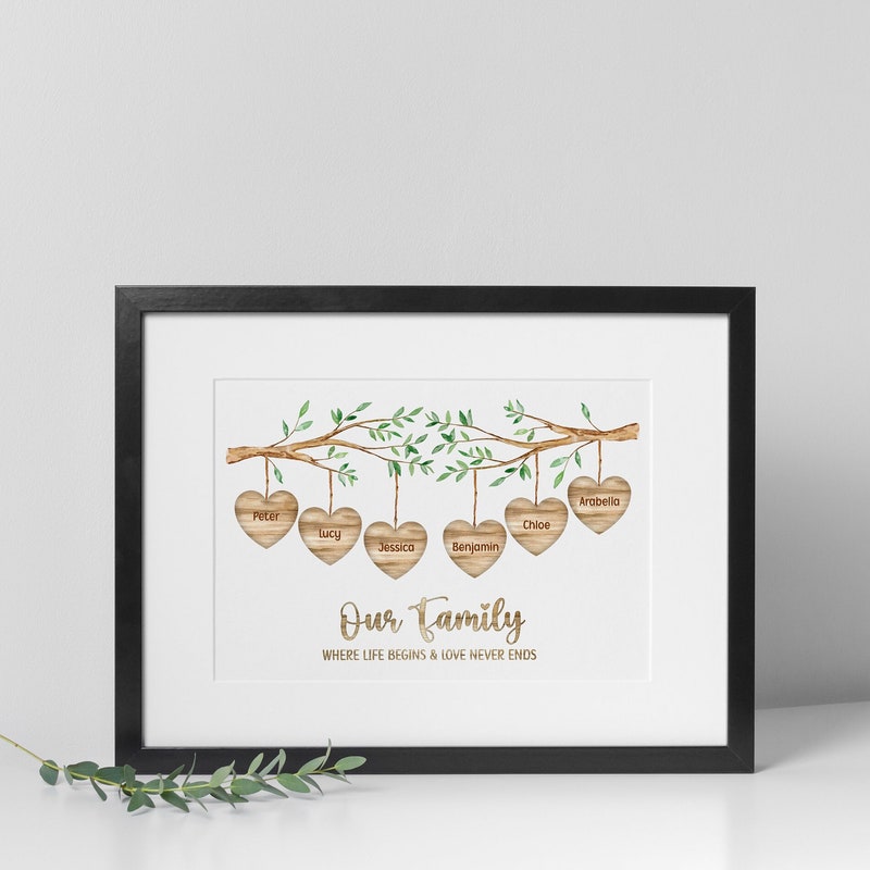 Calligraphy Family Tree - Etsy