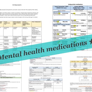 Nursing Med Math Cheat Sheet One Page Digital Copy - Etsy