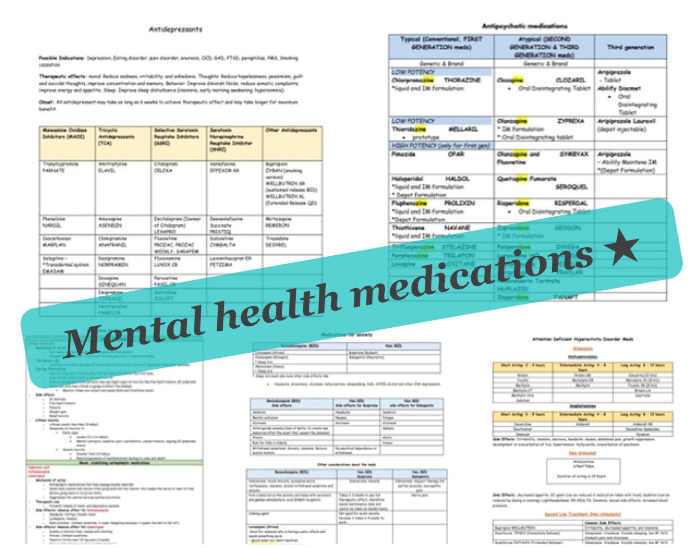 Mental Health Medication Sheets for Nurses - Etsy
