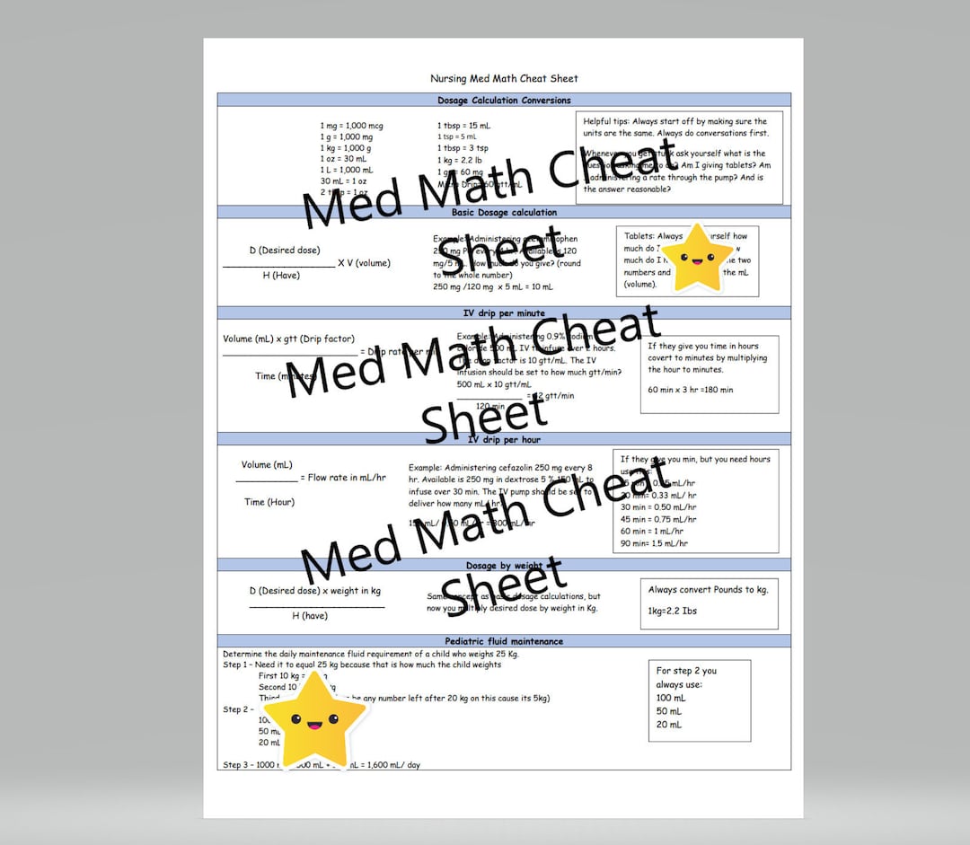 Nursing Med Math Cheat Sheet | One Page | Digital Copy - Etsy
