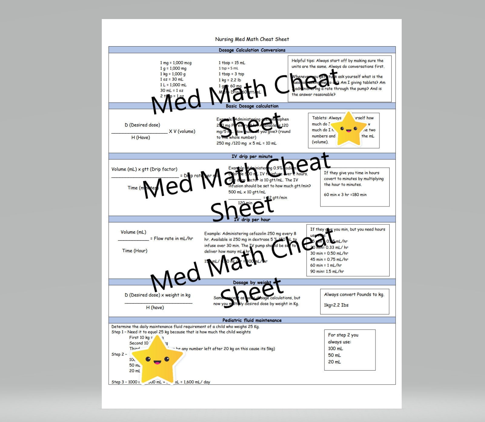 Nursing Med Math Cheat Sheet | One Page | Digital Copy - Etsy