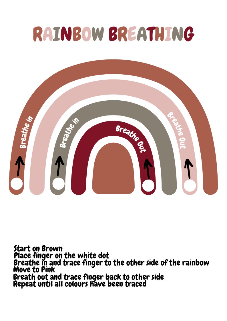 Rainbow Breathing- Children's Breathing Techniques - Etsy