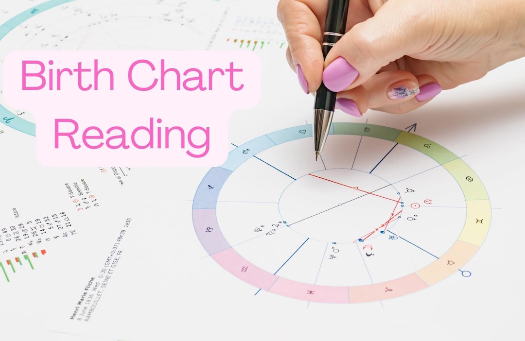 Detailed Natal Chart Reading Birth Chart Reading Natal Chart - Etsy