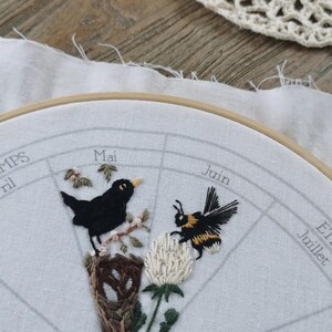 May Embroidery Pattern : Calendar to Embroider, Seasons Phenology Wheel ...