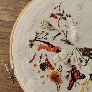 January Embroidery Pattern : Calendar to Embroider, Seasons Winter ...