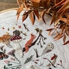 April Embroidery Pattern : Calendar to Embroider, Seasons Phenology ...