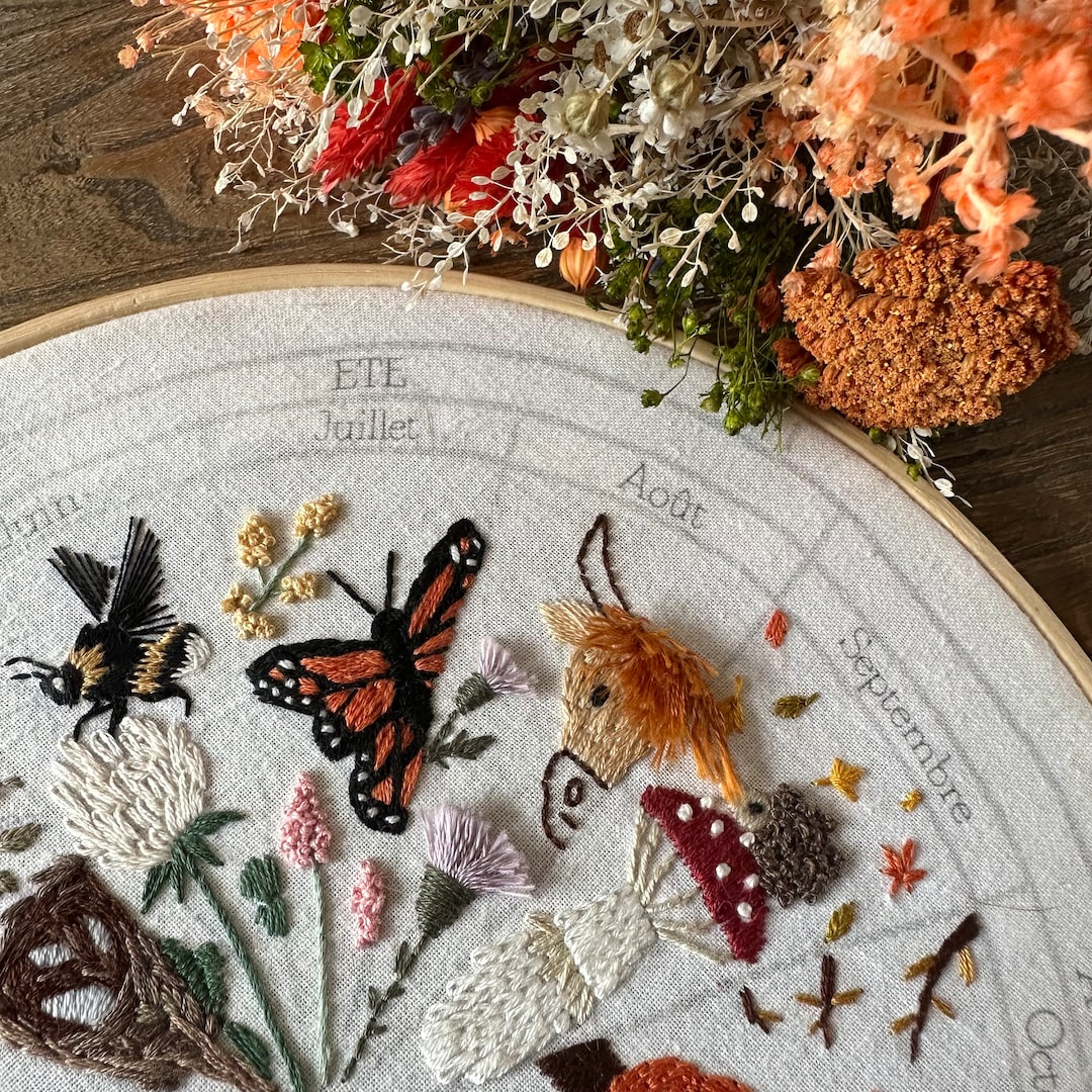 July Embroidery Pattern : Calendar to Embroider, Seasons Phenology ...