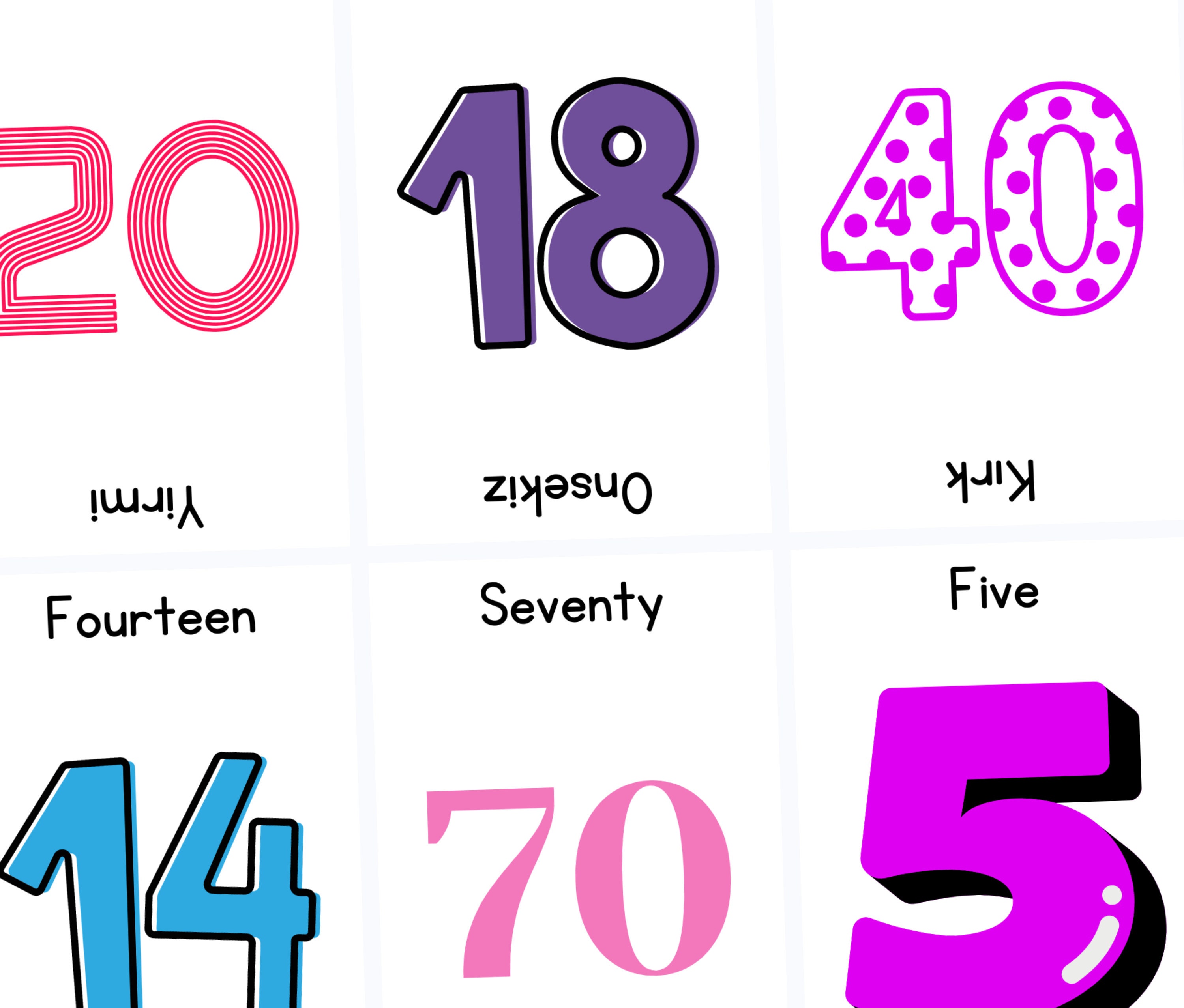 Learn Turkish Numbers. Printable Flashcards in English and - Etsy Australia