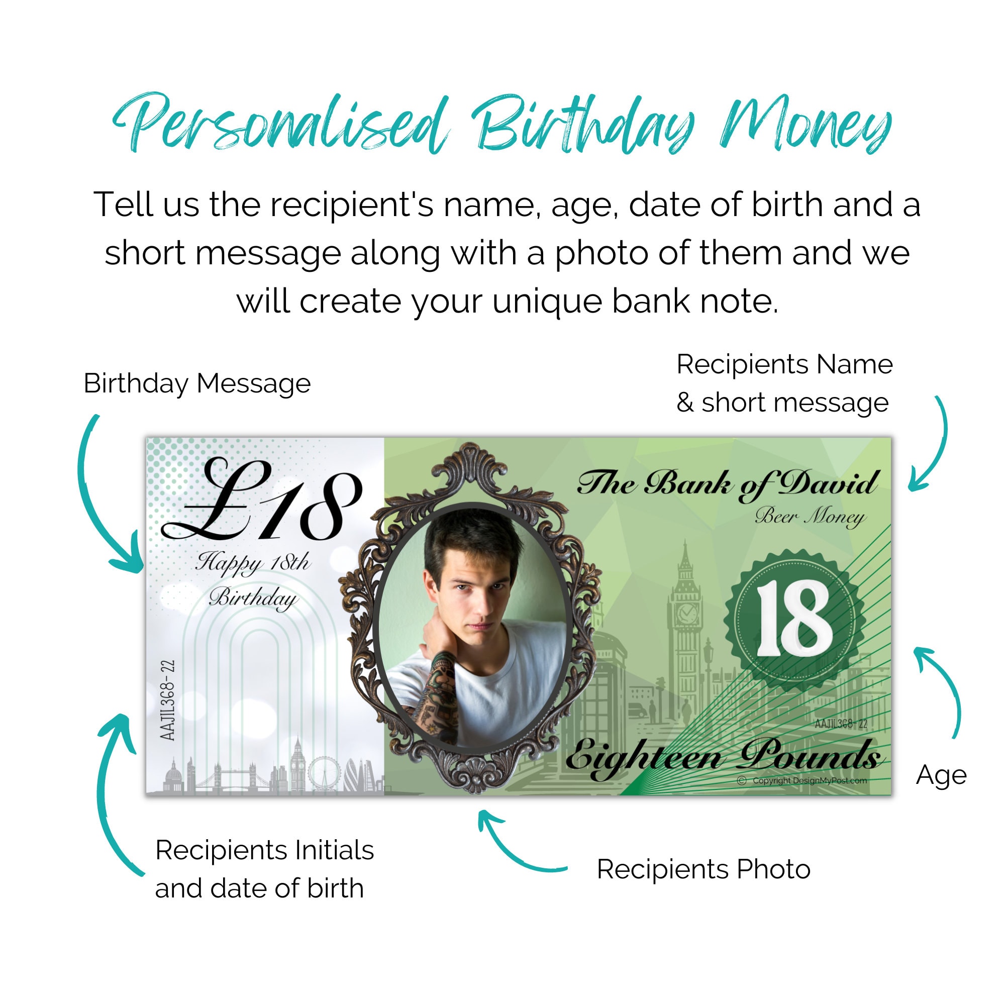 Birthday Money, Face on Money, Printable Personalised Funny Bank Notes ...
