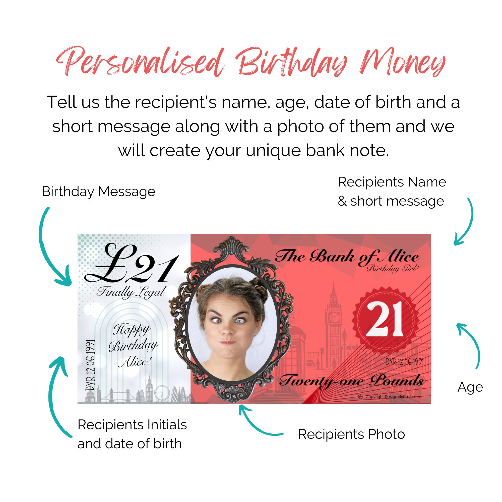 Personalised Birthday Money Face on Money Printable Funny - Etsy