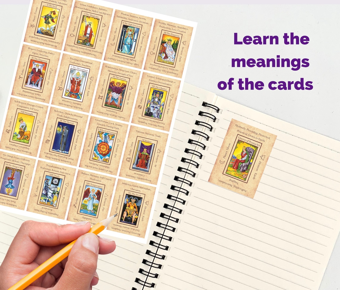 Printable Tarot Deck Flashcards With Keywords Print at Home - Etsy