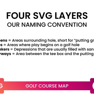 Golf Course Map of Oakmont Country Club, Pennsylvania, United States ...