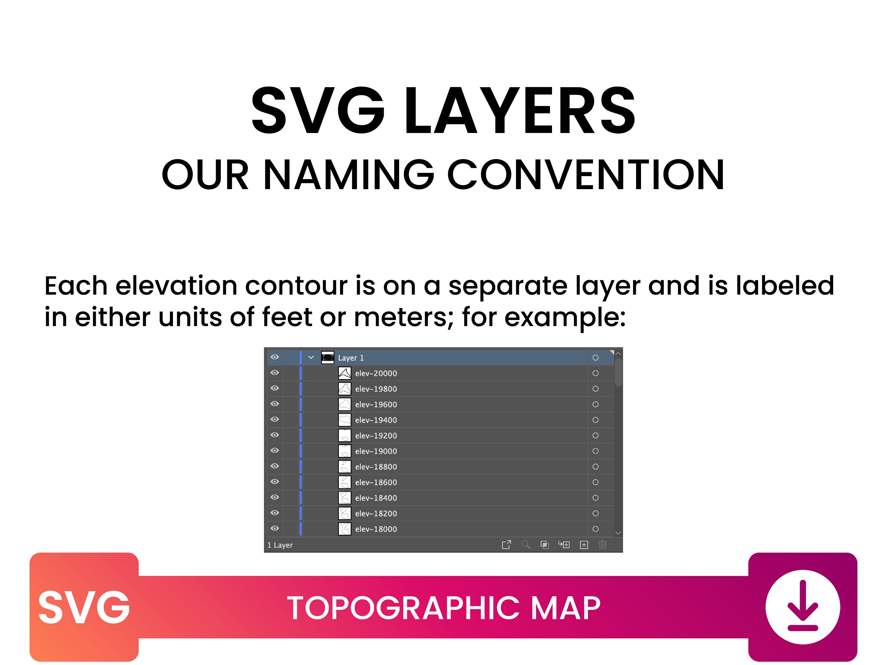 Topographic Map of Denali, Alaska | Contour Line Map Multi-layer SVG ...