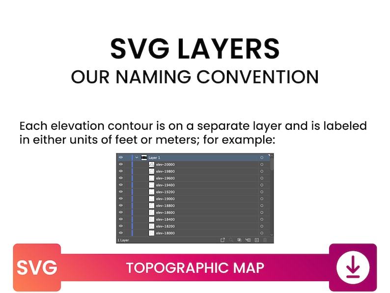 Custom Topographic Map of a Place of Your Choice | Contour Line Map ...