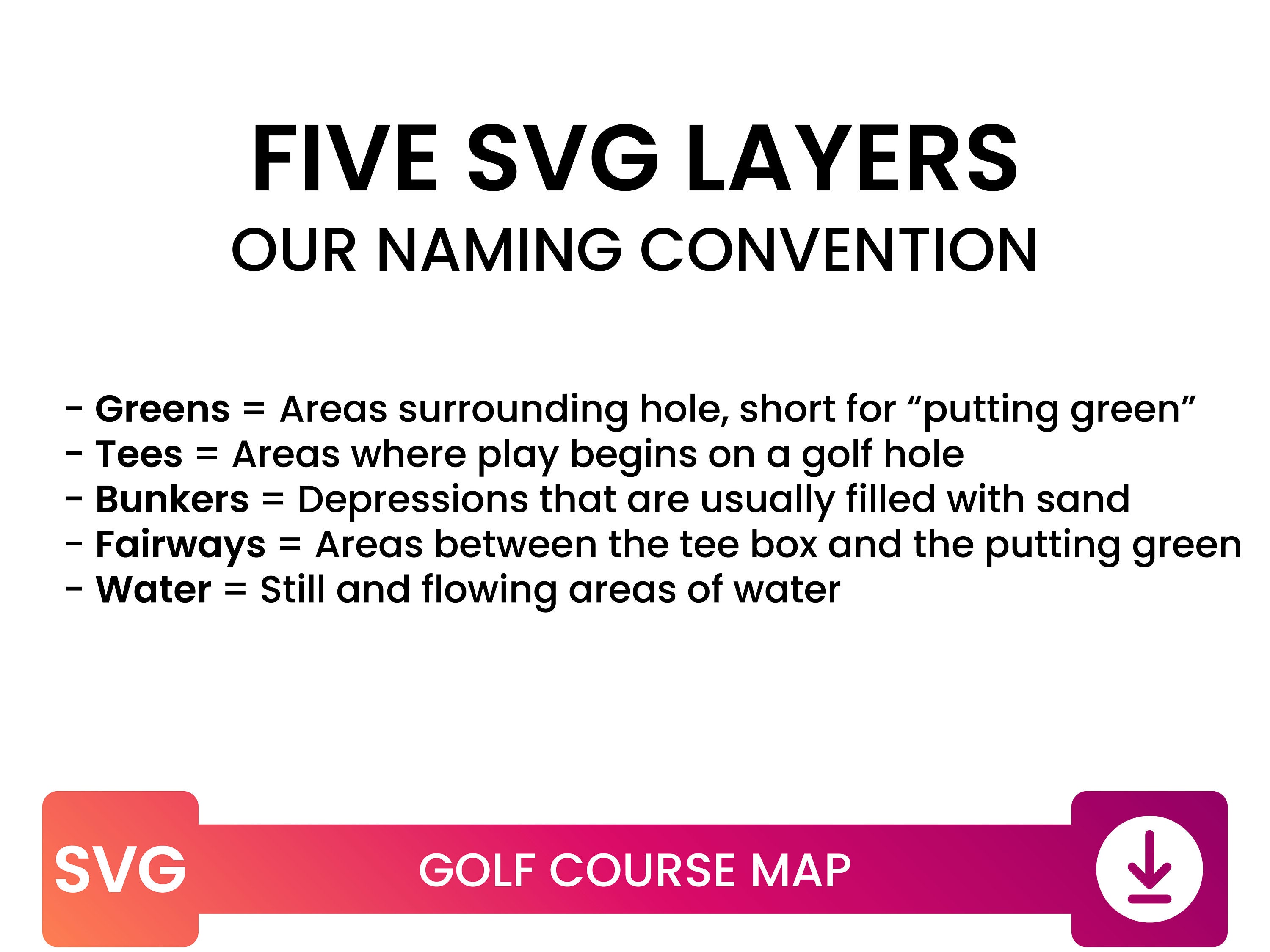 Golf Course Map of TPC Scottsdale, Arizona, United States | Golf Map ...