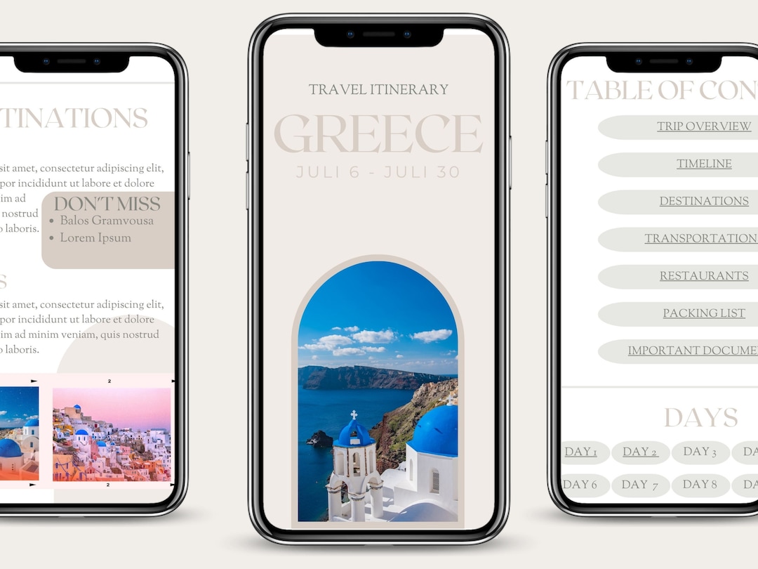 Digital Travel Planner Template, Editable Travel Itinerary, Holiday ...