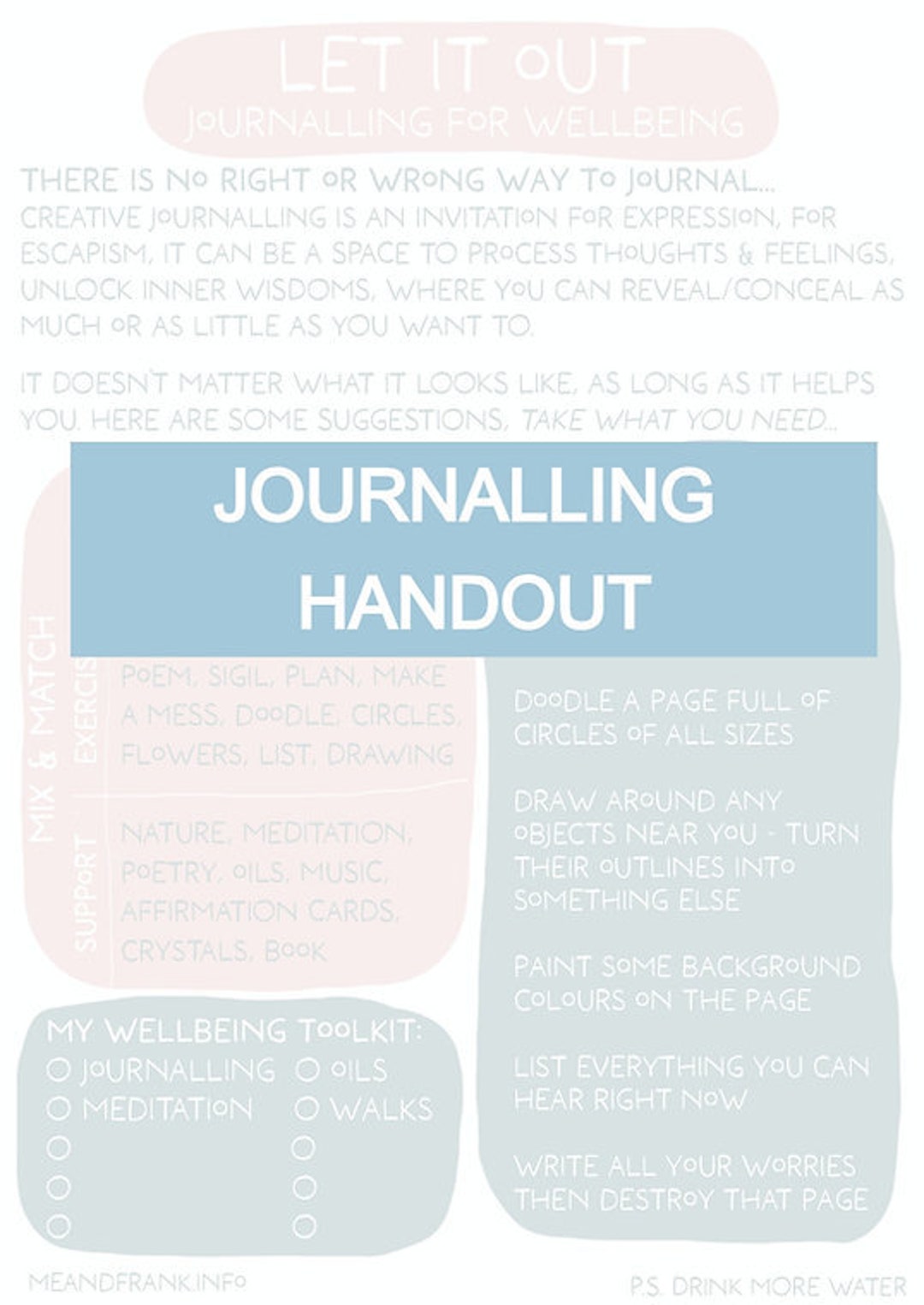 LET IT OUT _ Journalling Handout - Etsy