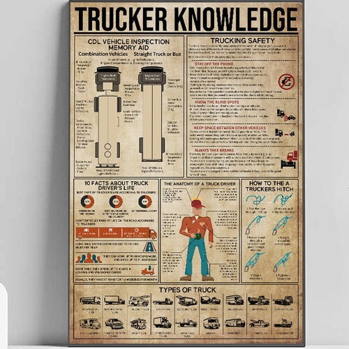 Truck Trailer Patent Semi Truck Decor 18 Wheeler Truck - Etsy