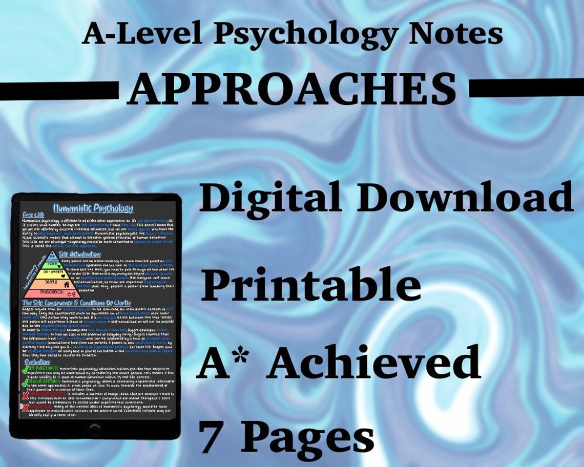 AQA A-level Psychology Complete Handwritten Notes: Approaches - Etsy UK