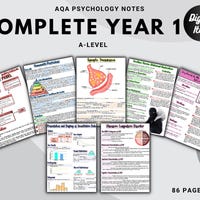 A* AQA A Level Psychology Issues and Debates Revision Notes - Etsy