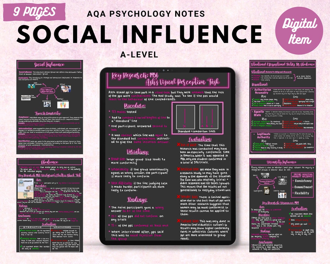A Level AQA Psychology Notes: Social Influence updated - Etsy