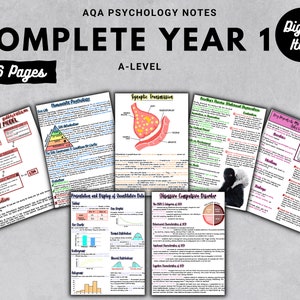 AQA A-level Sociology Notes: EDUCATION White Background Printable - Etsy
