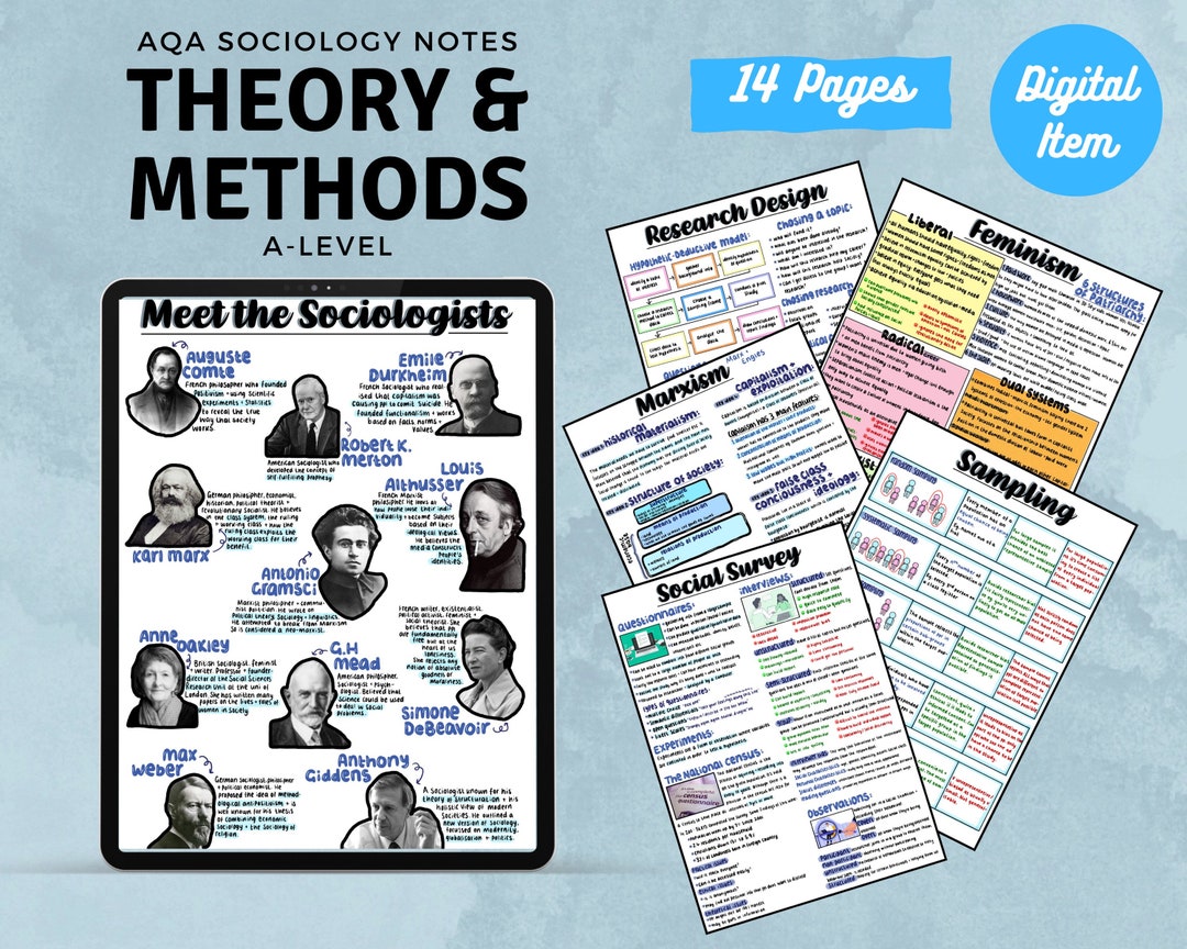 AQA A-level Sociology Notes: Theory and Methods White Background ...
