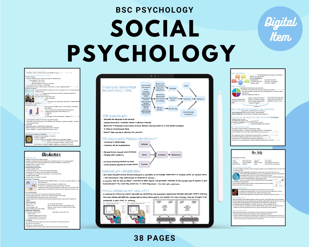 Bsc Psychology Complete Notes: SOCIAL PSYCHOLOGY - Etsy