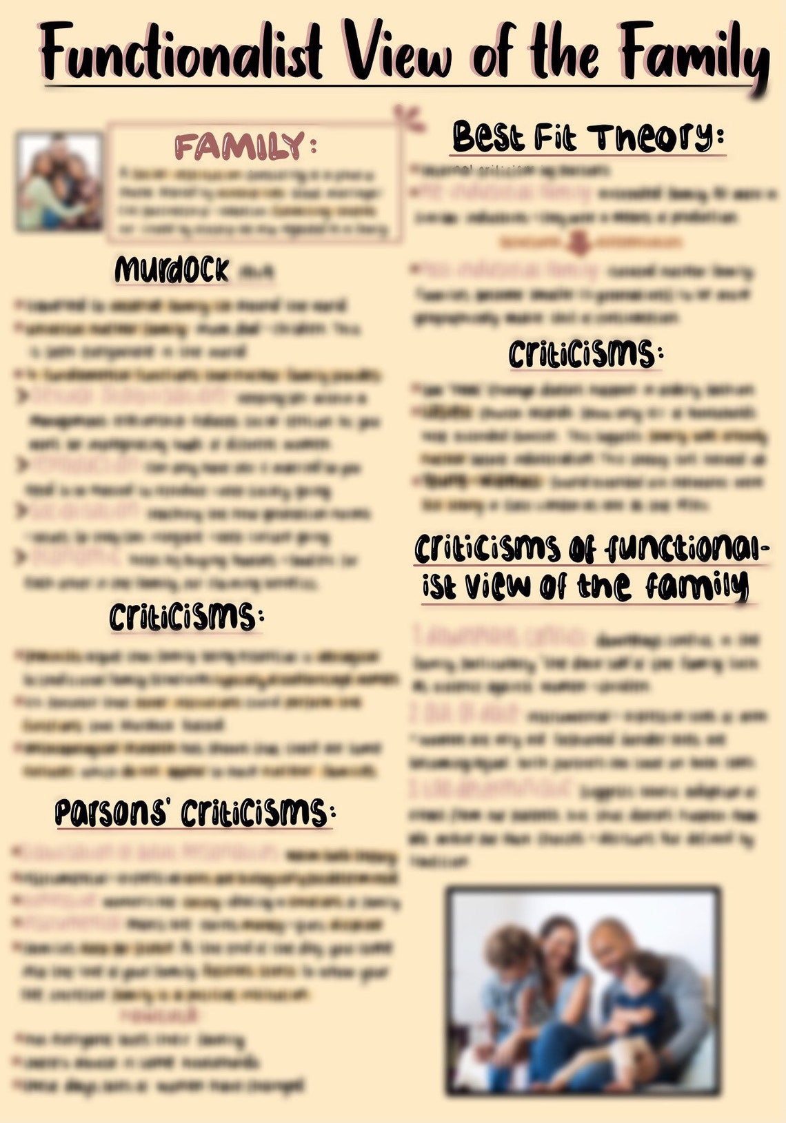 AQA A-level Sociology Notes: Families and Households - Etsy UK