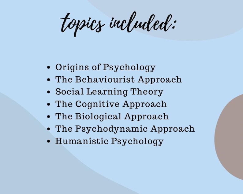 AQA A-level Psychology Full Handwritten Printable Notes: APPROACHES - Etsy