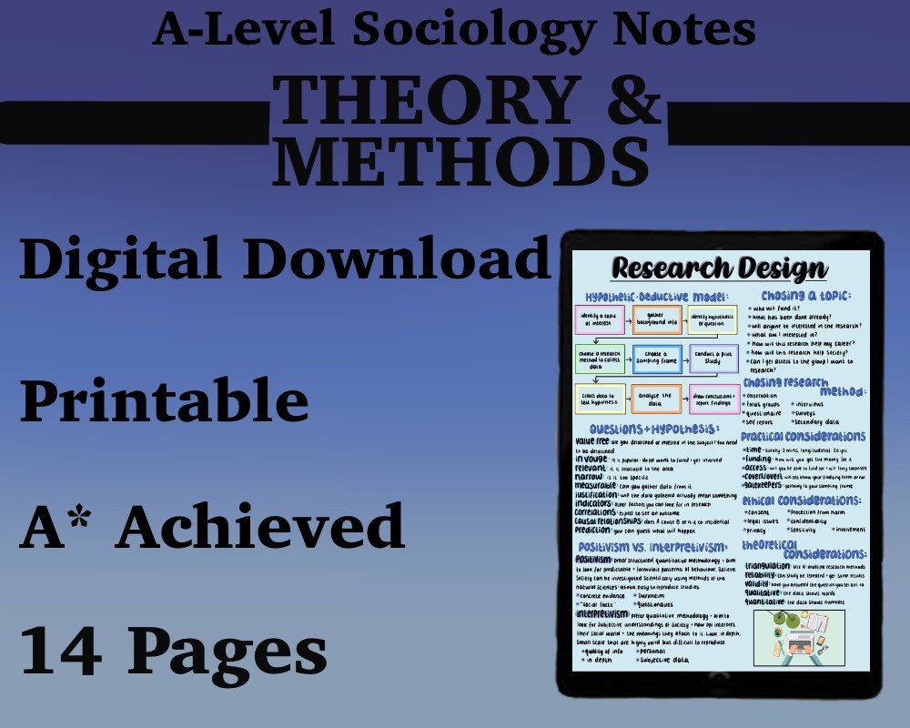 AQA A-level Sociology Notes: Theory and Methods | Etsy