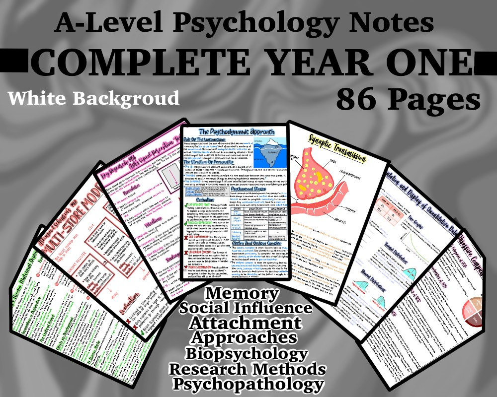 AQA A-level Psychology: Complete Year One white Background | Etsy UK