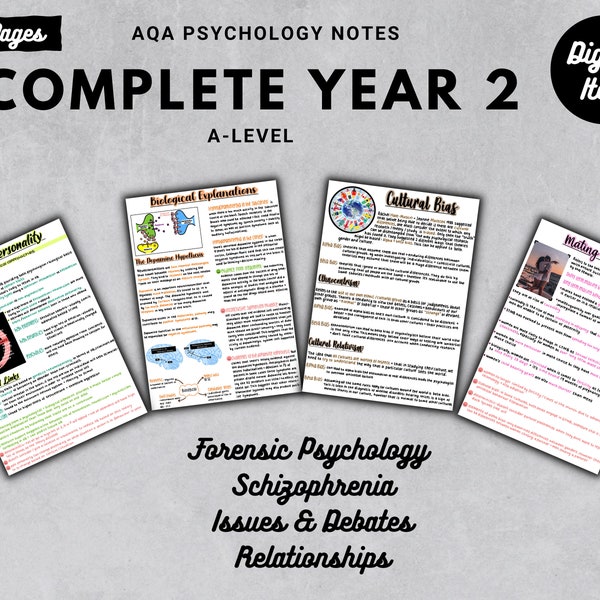 AP Psychology Notes - Etsy Canada