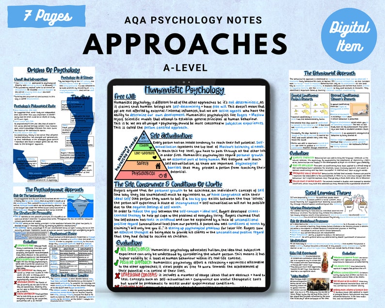 AQA A-level Psychology Full Handwritten Printable Notes: APPROACHES - Etsy