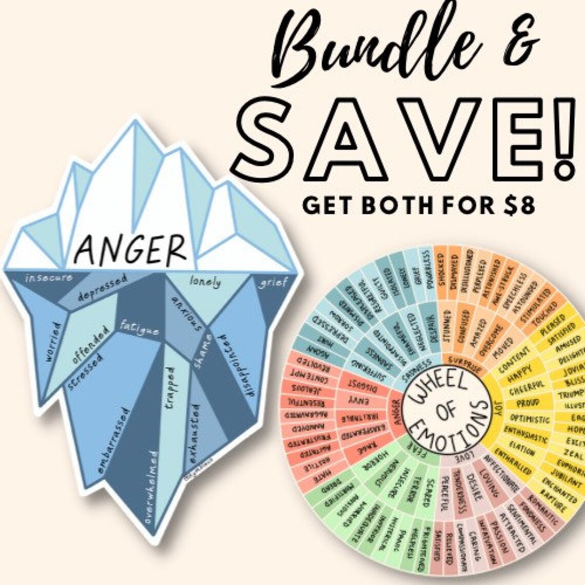 Anger Iceberg Anger Iceberg Sticker Anger Glacier Emotions - Etsy