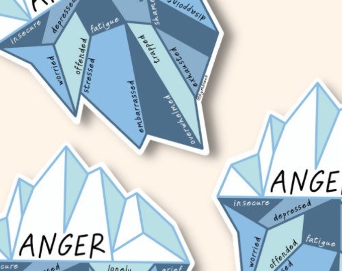 Anger Iceberg, Anger Iceberg Sticker, Anger Glacier, Emotions Wheel ...