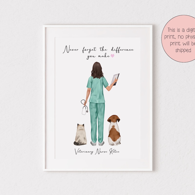 Veterinary Art - Etsy