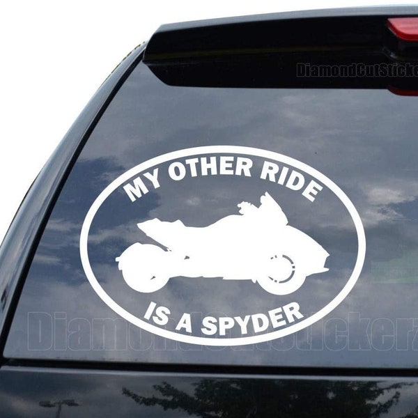 Can Am Spyder Decal - Etsy