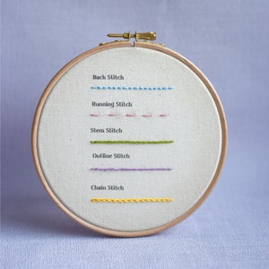 Complete Beginners Guide to Embroidery- PDF Digital Embroidery Stitch ...