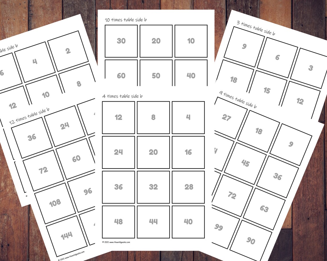 Printable Multiplication Flashcards 1-12, Homeschool Printable, Math ...