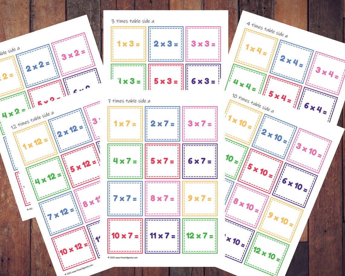 Printable Multiplication Flashcards 1-12 Homeschool - Etsy