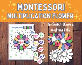 2 Times Table Multiplication Equation of the Day Practice - Etsy