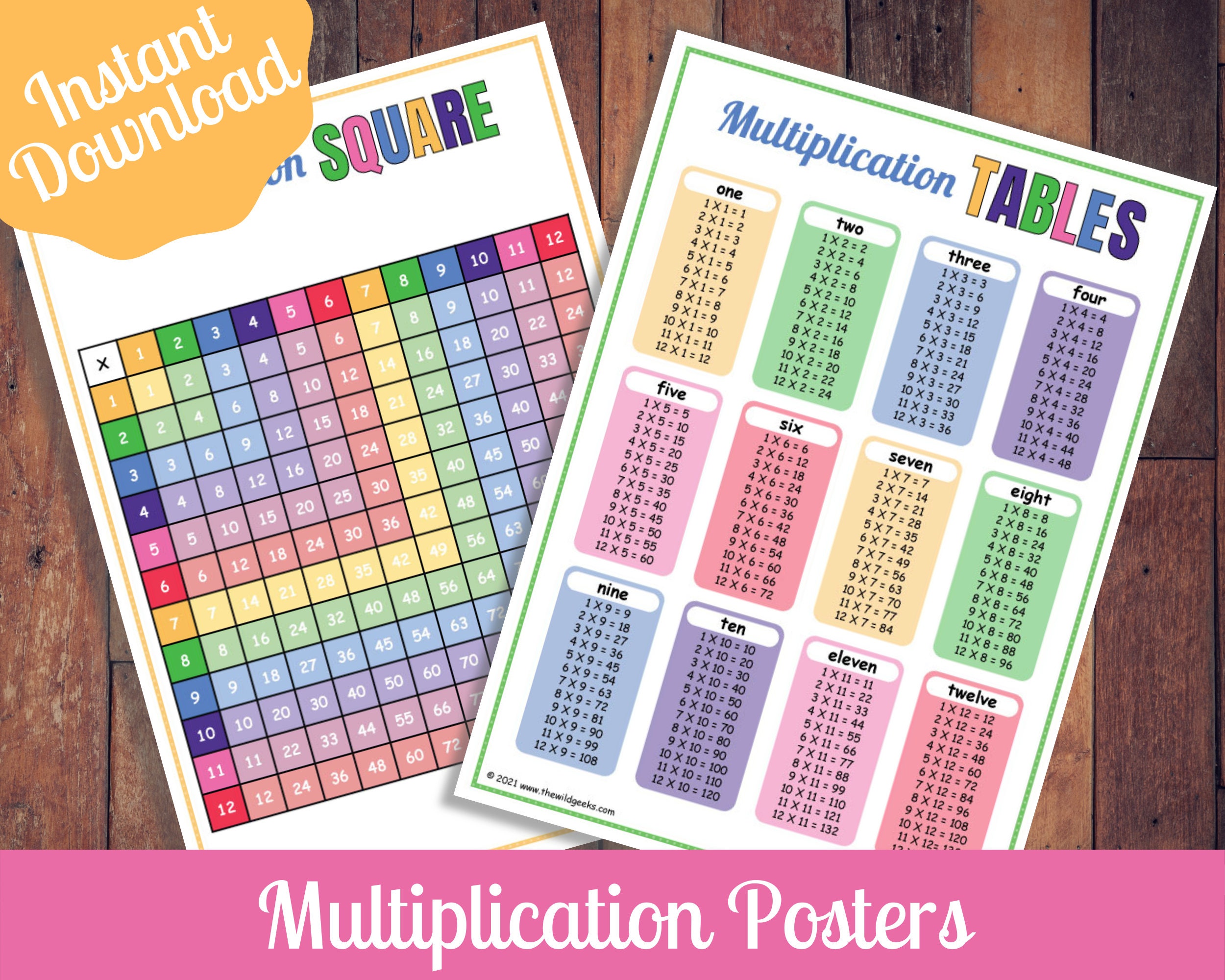Multiplication Square & Times Table Posters Classroom Resources Maths ...