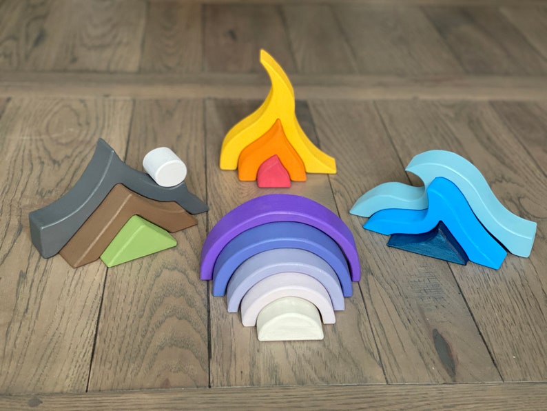 Scroll Saw Template - Rainbow Elements Digital Download - Etsy