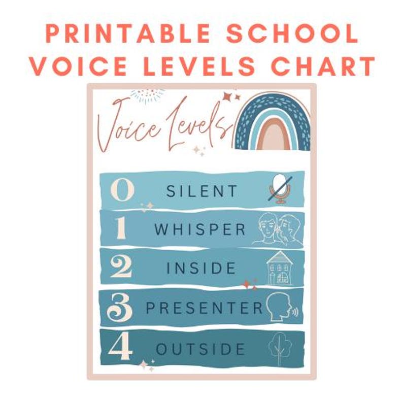 Printable School Voice Levels Chart Classroom Management Tool Kids ...