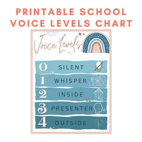 Printable School Voice Levels Chart Classroom Management Tool Kids ...