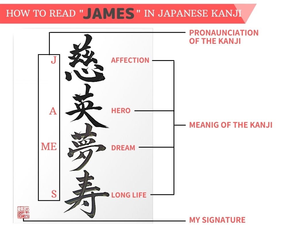 Your Name in Japanese Calligraphy Personalized Japanese Name - Etsy