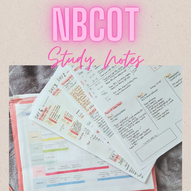 NBCOT Exam - Study Notes Only - Etsy