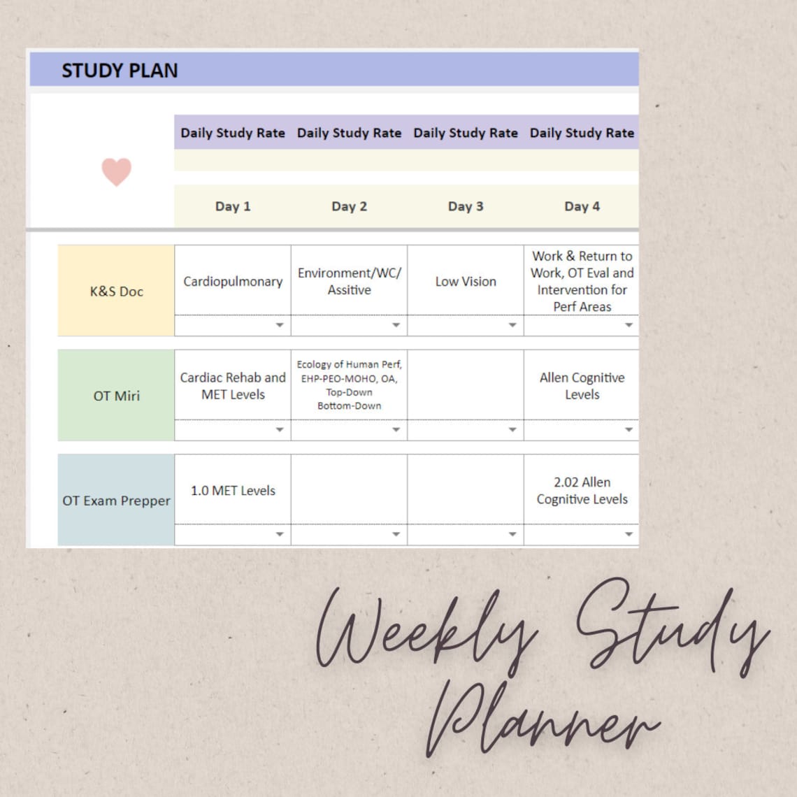 NBCOT Exam Study Package notes Planner Flashcards - Etsy